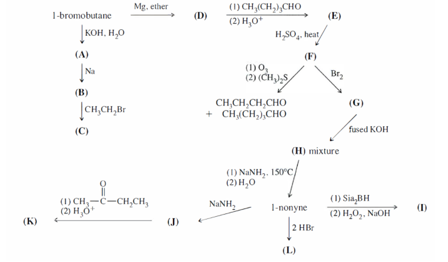 Mg, ether (D) (E) (1) CH3(CH2)2CHO (2)H,0+ H2SO4, | Chegg.com