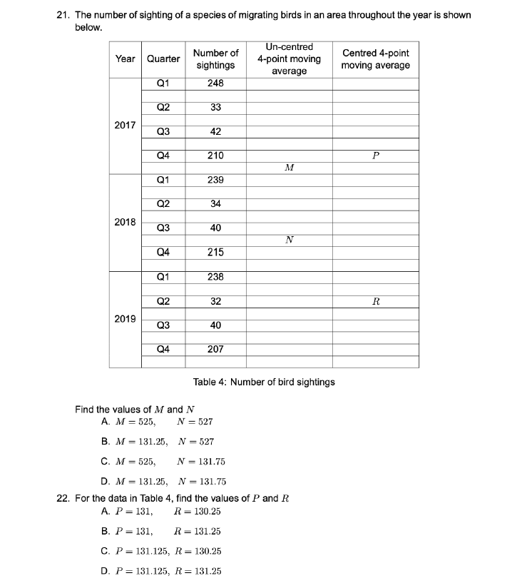 Solved 21. The number of sighting of a species of migrating | Chegg.com