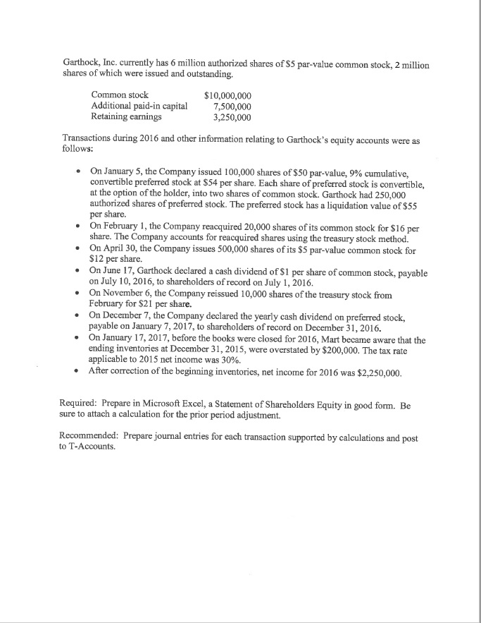 Solved Garthock, Inc. currently has 6 million authorized | Chegg.com