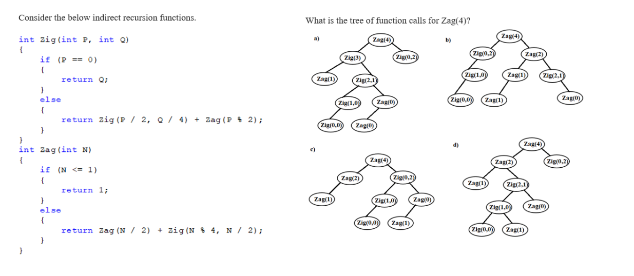 Solved Consider the below indirect recursion functions. int | Chegg.com