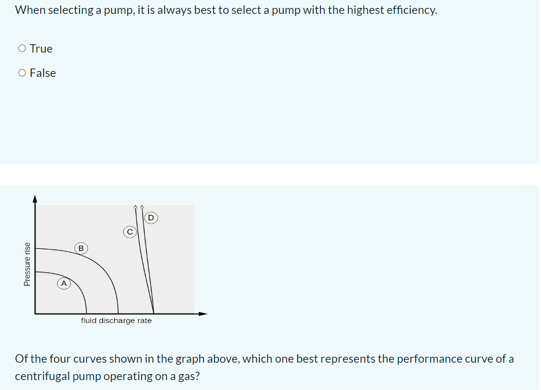 Solved When selecting a pump, it is always best to select a | Chegg.com
