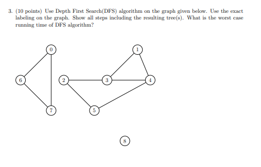 Solved 3. (10 points) Use Depth First Search(DFS) algorithm | Chegg.com