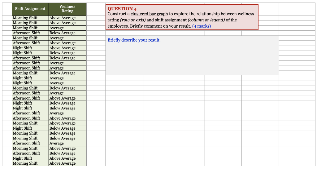 Solved \begin{tabular}{|l|l|} \hline Shift Assignment & | Chegg.com