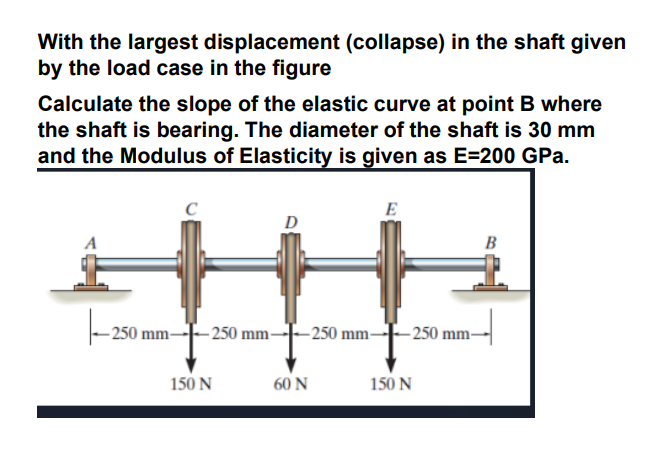 Solved With the largest displacement (collapse) in the shaft | Chegg.com