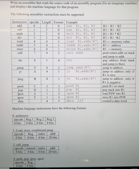 Solved Write An Assembler That Reads The Source Code Of An 3209