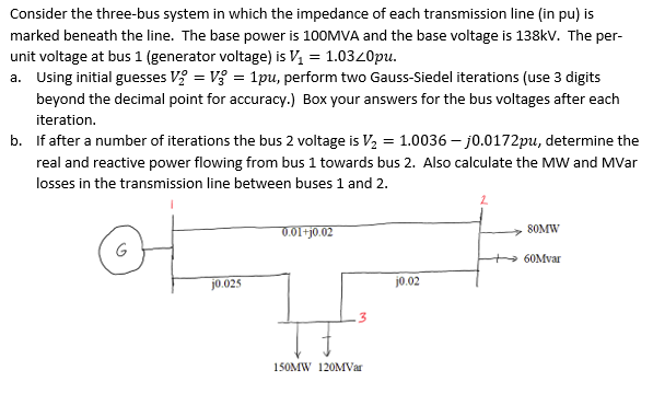 Solved Consider the three-bus system in which the impedance | Chegg.com