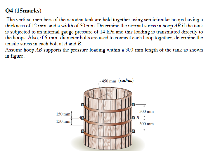 Solved Q4 (15marks) The vertical members of the wooden tank | Chegg.com