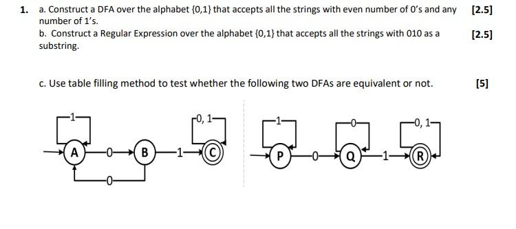 Solved 1 A Construct A Dfa Over The Alphabet 01 That 