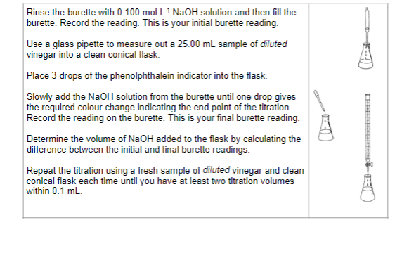 Solved At The Start Of The Titration The Conical Flask Will