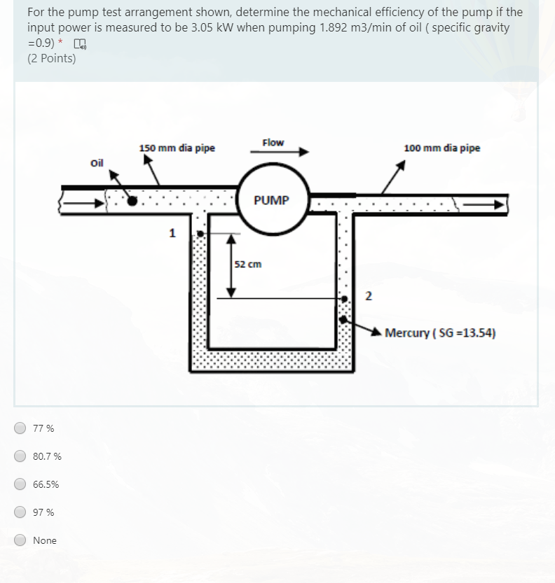 Solved For the pump test arrangement shown, determine the | Chegg.com