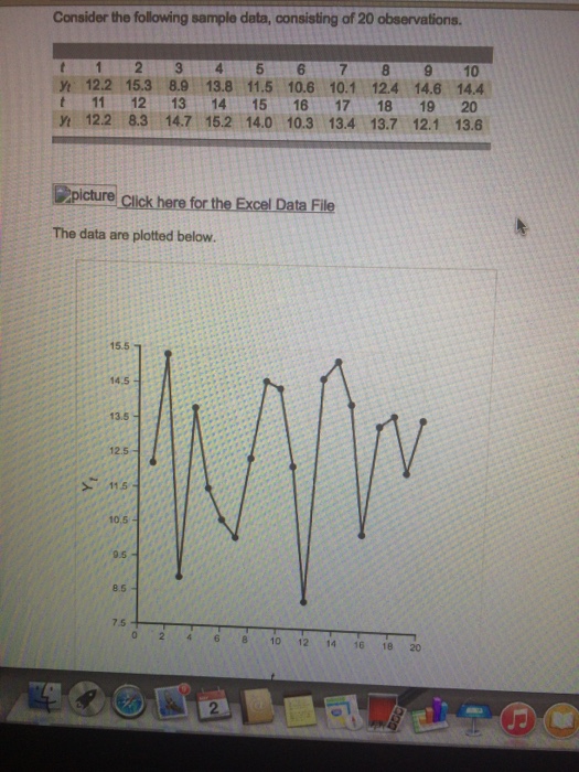 Solved Consider the following sample data, consisting of 20 | Chegg.com
