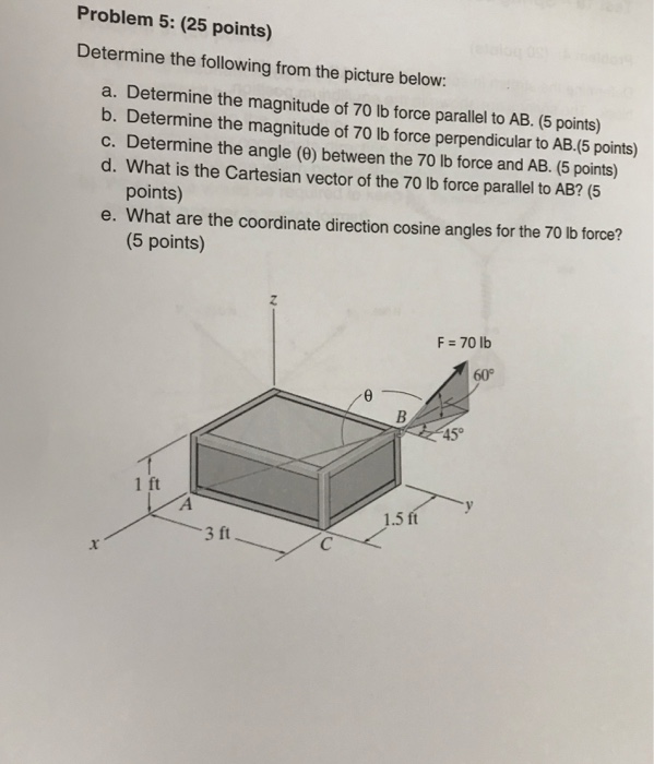 Solved Problem 5: (25 points) Determine the following from | Chegg.com