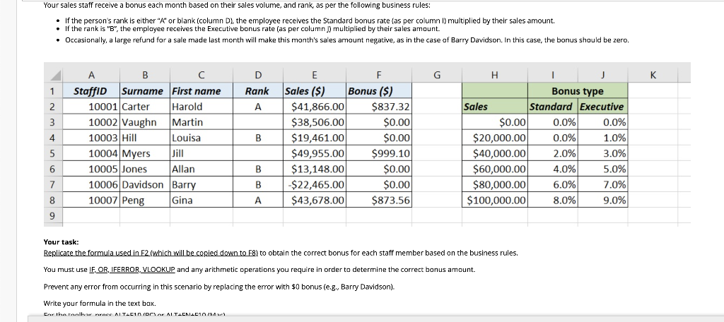Solved Your sales staff receive a bonus each month based on | Chegg.com