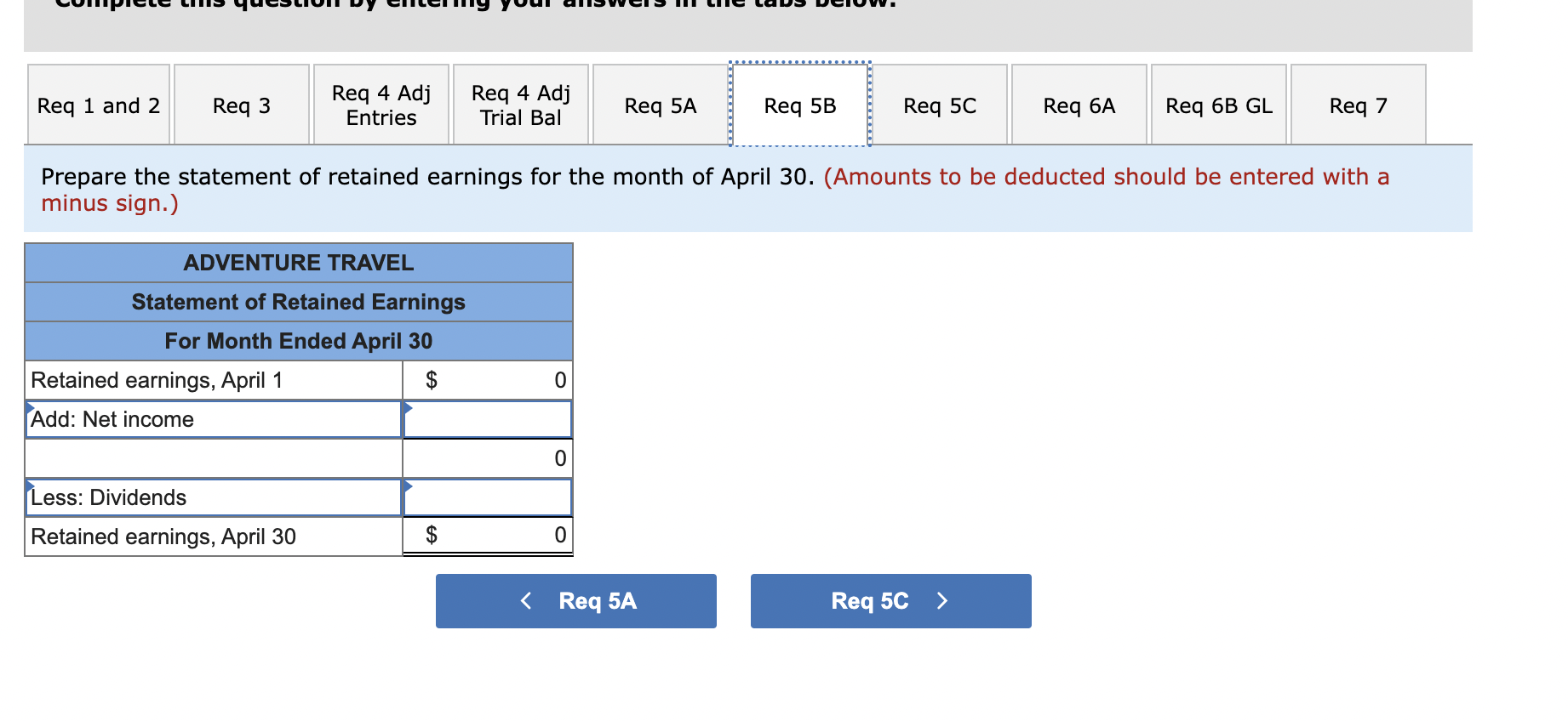 Solved Prepare the income statement for the month of April | Chegg.com