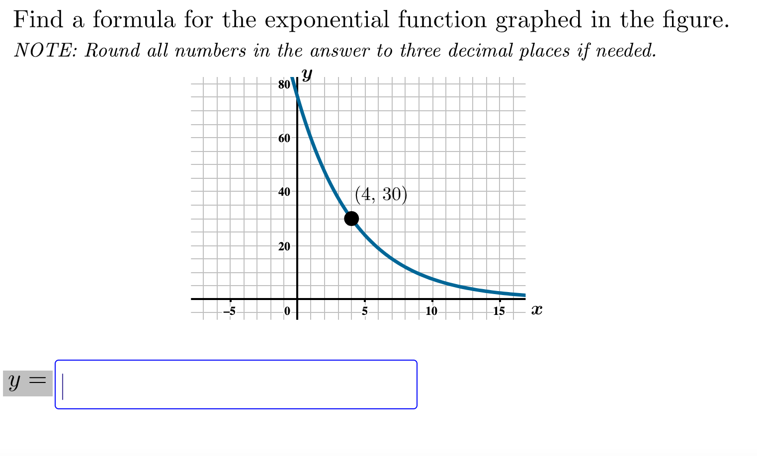 Solved Find a formula for the exponential function graphed | Chegg.com