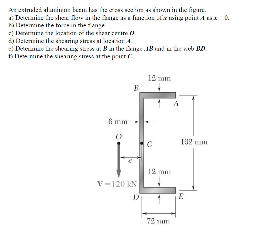 Solved An extruded aluminum beam has the cross section as | Chegg.com
