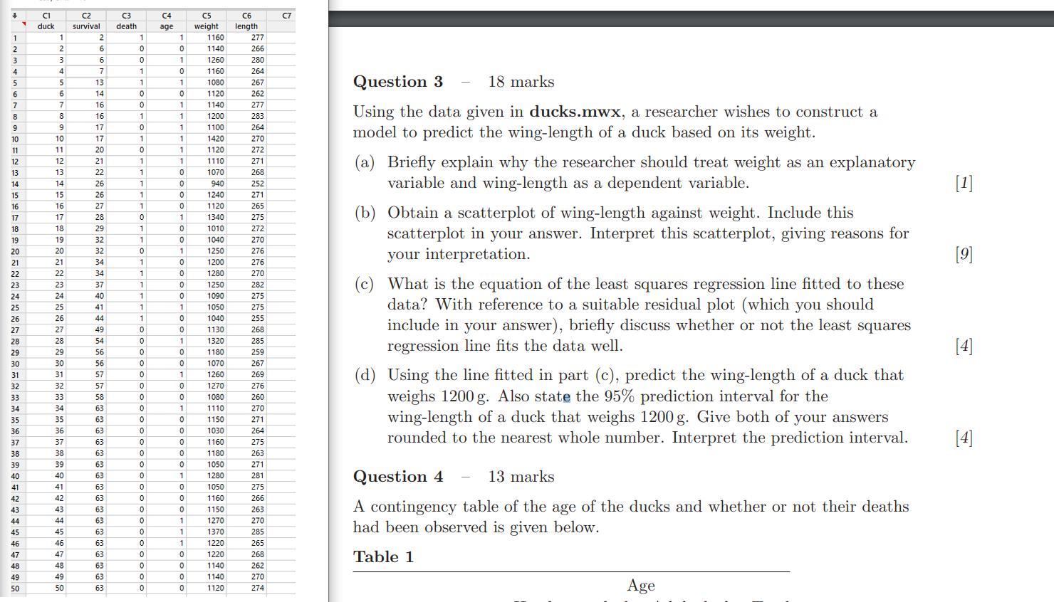Solved + C7 C1 duck C4 age 1 2 3 1 2 3 4 5 6 7 . 8 C3 death | Chegg.com