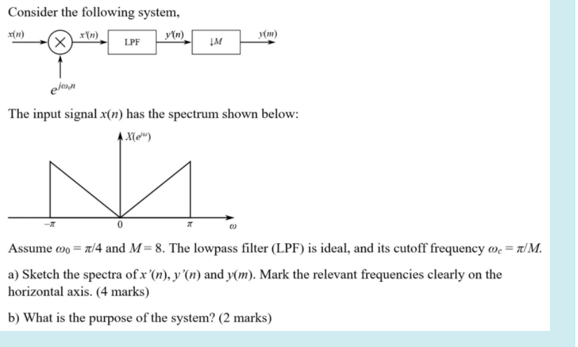 Solved Consider the following system, x(1) x"n) LPF ym) Х IM | Chegg.com