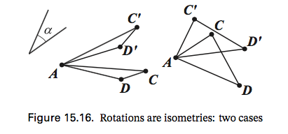 Prove Theorem 15.23: Every rotation is an isometry. | Chegg.com
