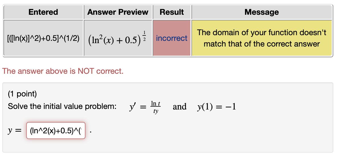 Solved Entered Answer Preview Result Message