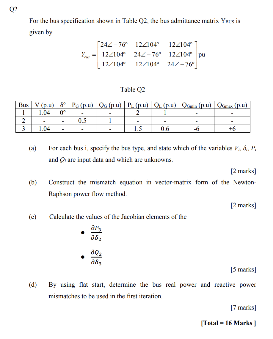 Q2For the bus specification shown in Table Q2, ﻿the | Chegg.com