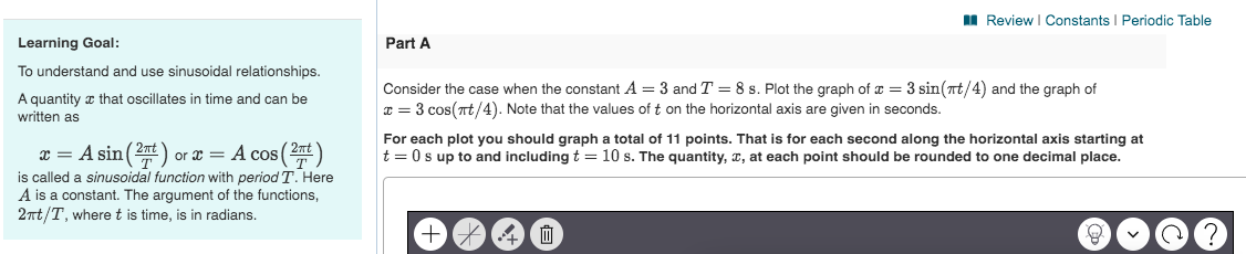 Solved A Review | Constants Periodic Table Part A Learning | Chegg.com