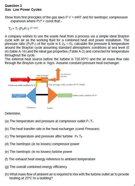 Solved Heat exchanger Gas return to process 726.85C Hot | Chegg.com