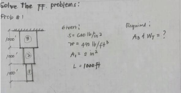 Solved TF Solve the # problems : Prob #1 biven 1000 9 SE God | Chegg.com