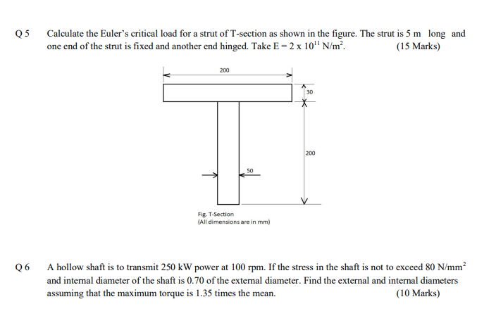 Solved Q5 Calculate the Euler's critical load for a strut of | Chegg.com
