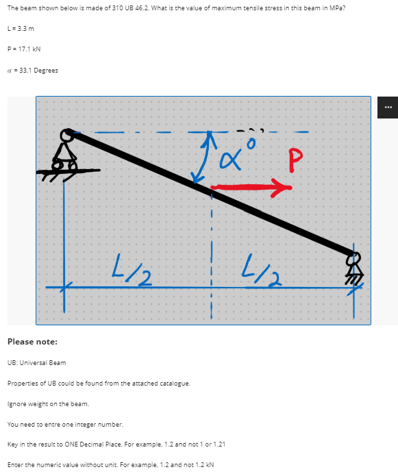 Solved The beam shown below is made of 310 UB 46.2 . What is | Chegg.com