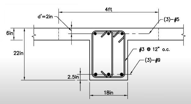 Solved Example 5-1 Calculate the tensile development length | Chegg.com