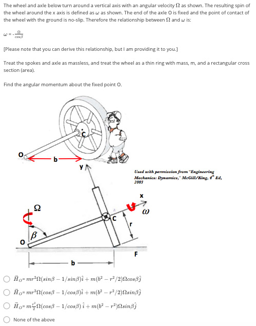 The wheel and axle below turn around a vertical axis | Chegg.com