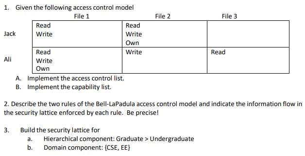 Solved File 2 File 3 1. Given the following access control | Chegg.com