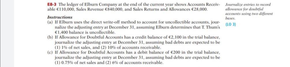 Solved Journalize entries to record allowance for doubtful | Chegg.com