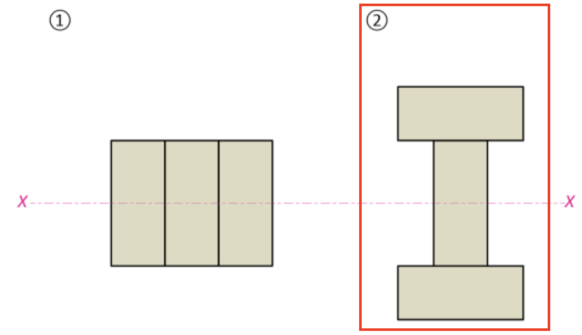 Solved 3 pieces of 4x12's are arranged differently in (1) | Chegg.com