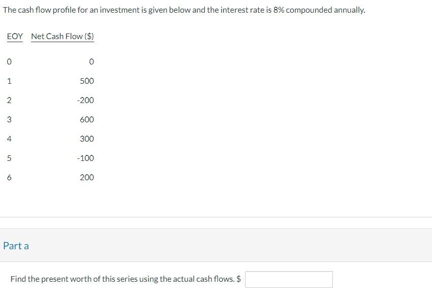 Solved The cash flow profile for an investment is given | Chegg.com