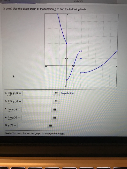 Solved webwork (1 point) Use the given graph of the function | Chegg.com