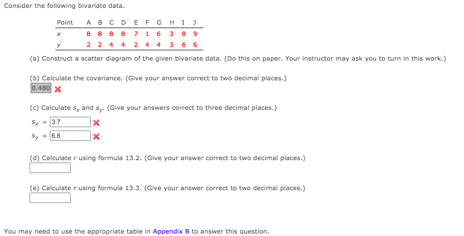 Solved Consider the following bivariate data. 8 Point A B C | Chegg.com