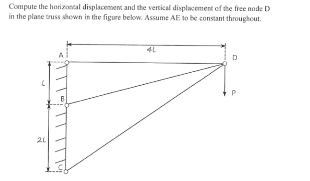 Solved Compute the horizontal displacement and the vertical | Chegg.com