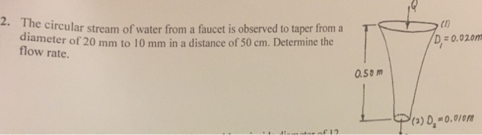 Solved (D D,0.00m 2. The circular stream of water from a | Chegg.com