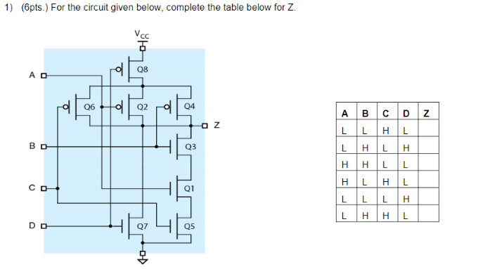 Solved 1) (6pts.) For the circuit given below, complete the | Chegg.com
