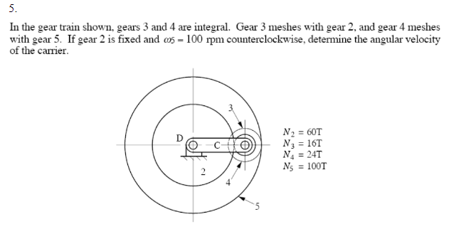 Solved In the gear train shown, gears 3 and 4 are integral. | Chegg.com