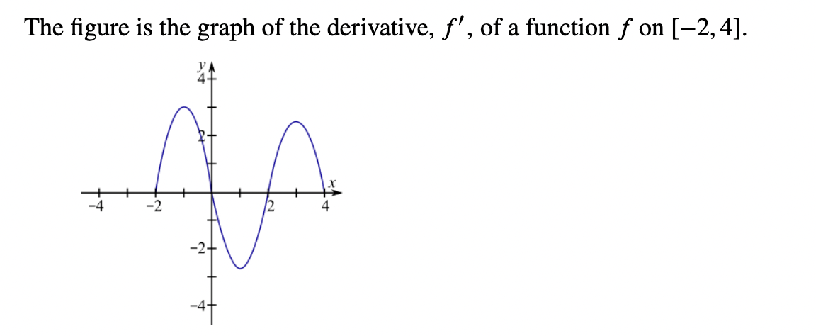 Solved Determine the intervals on which 𝑓 is | Chegg.com