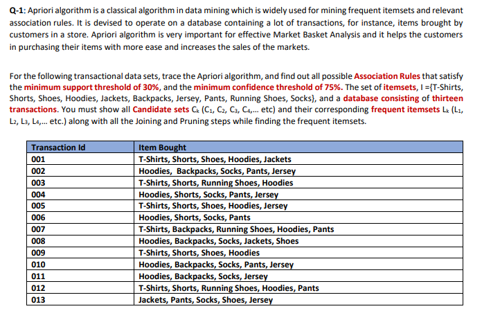 Solved Q-1: Apriori algorithm is a classical algorithm in | Chegg.com