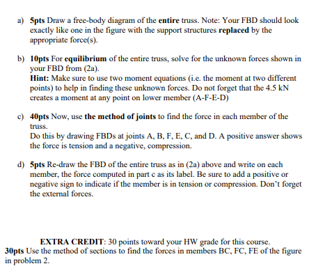 Solved Given: Loads as shown on the truss Find: Determine | Chegg.com