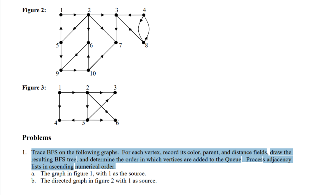 Solved Figure 2: 4 10 Figure 3: 4 Problem:s Trace BFS on the | Chegg.com