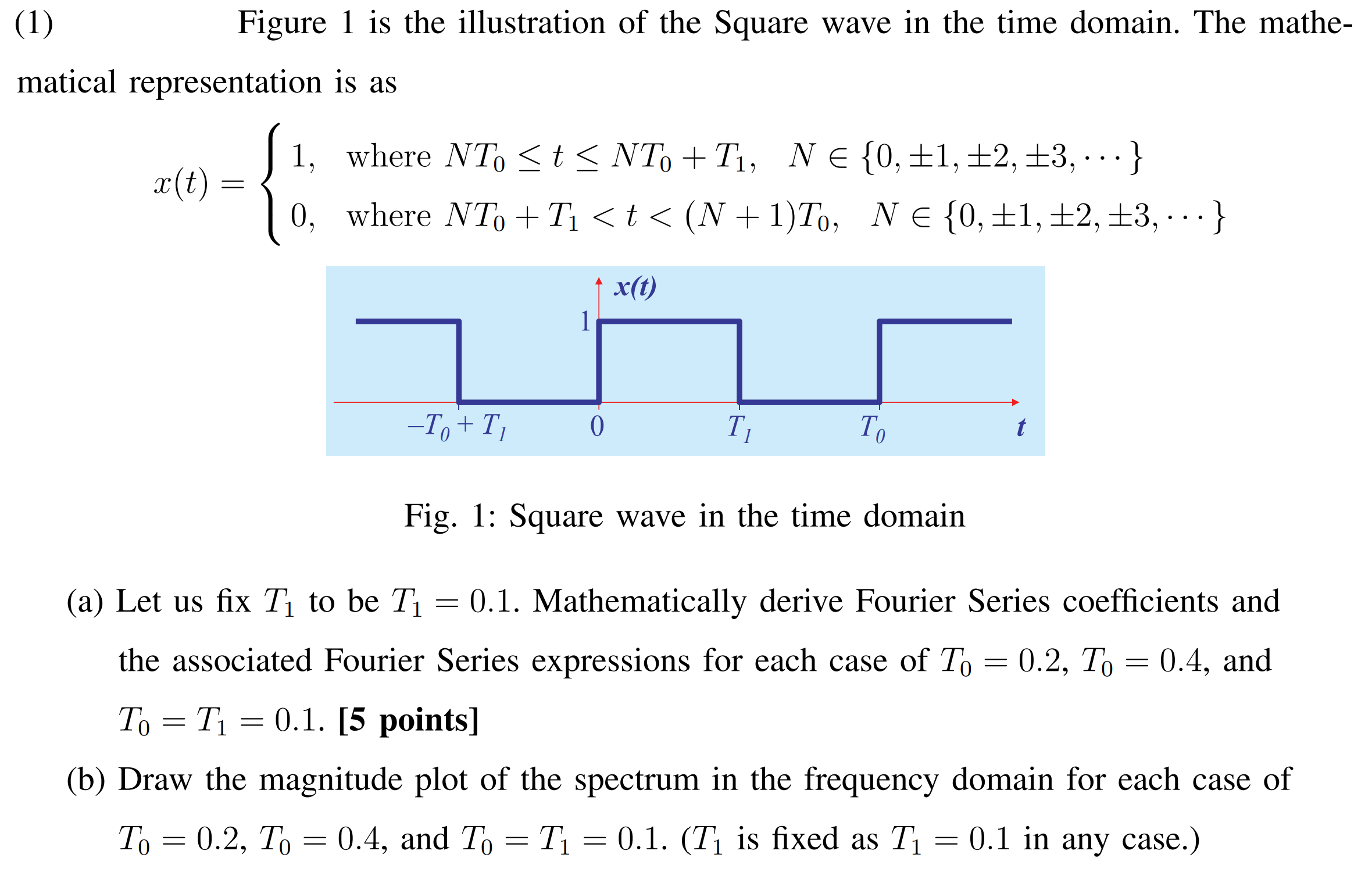 (1) Figure 1 is the illustration of the Square wave | Chegg.com