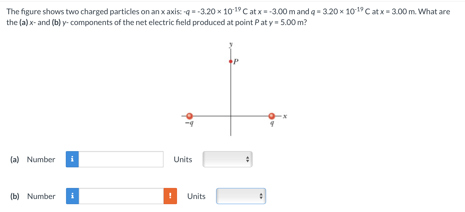 Solved The figure shows two charged particles on an x ﻿axis: | Chegg.com