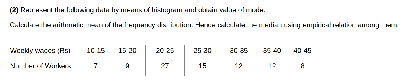 Solved (2) Represent the following data by means of | Chegg.com