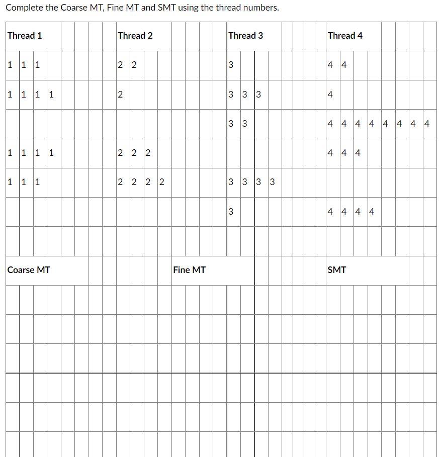 Solved Complete the Coarse MT, Fine MT and SMT using the | Chegg.com